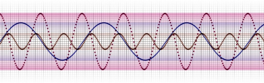 What is Beamforming? How Does it Work? - JEM Engineering Blog