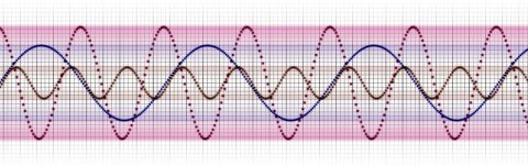 What is Beamforming? How Does it Work? - JEM Engineering Blog