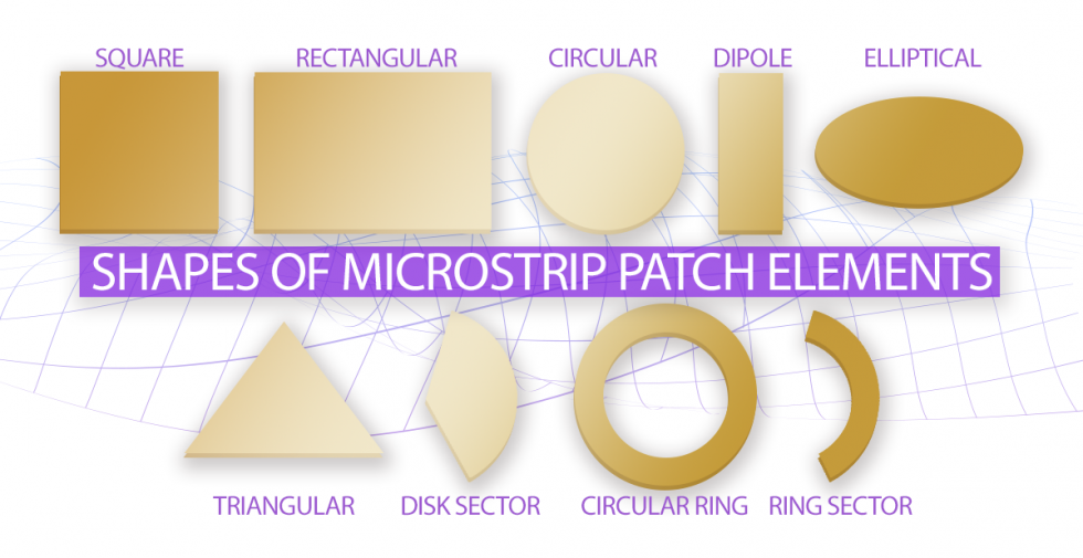 Microstrip Antennas: The Basics - JEM Engineering Blog
