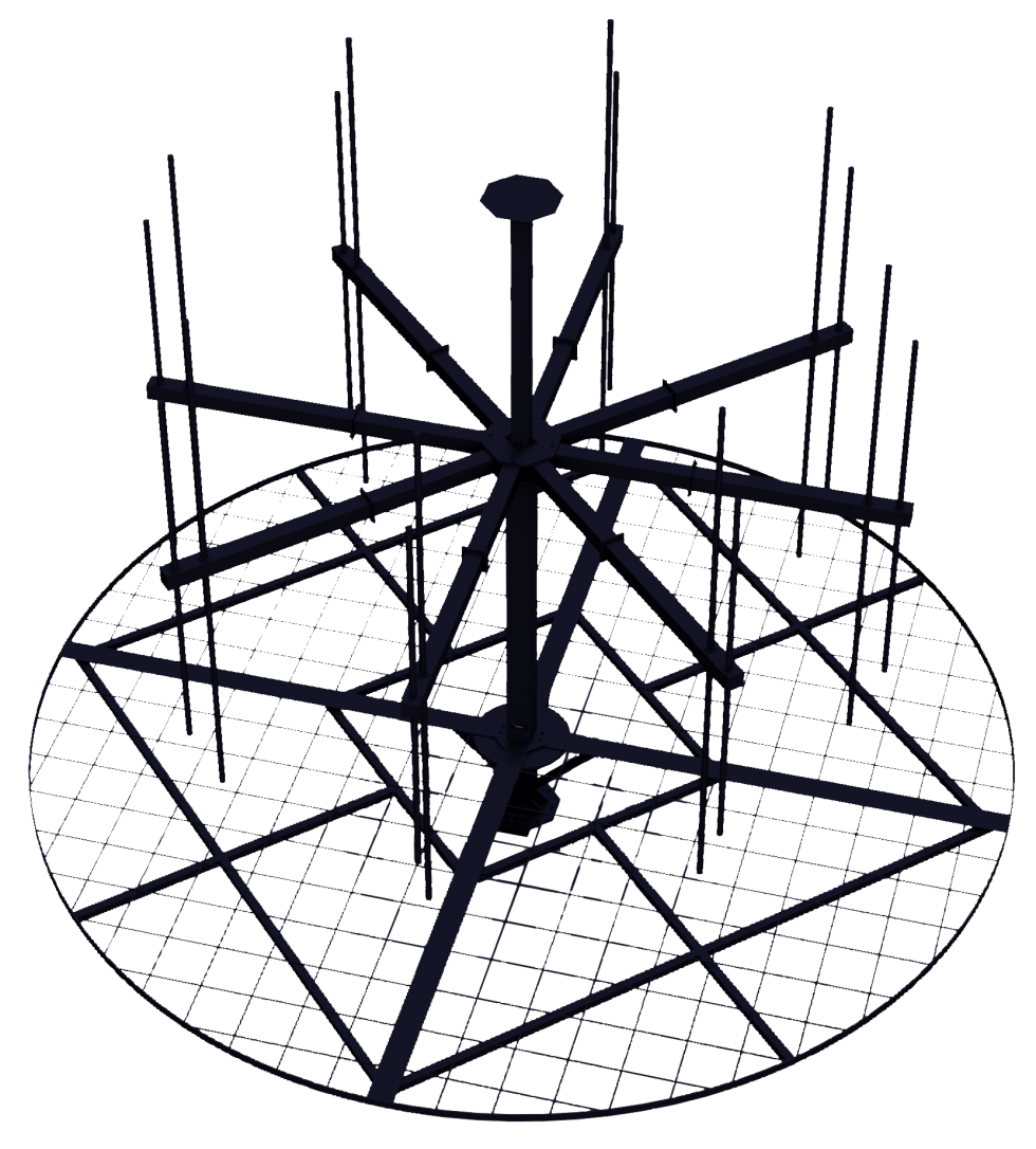 The Makings of a Reliable Antenna - Antenna Design- JEM Engineering