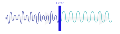 What is Signal Conditioning? - JEM Engineering Blog