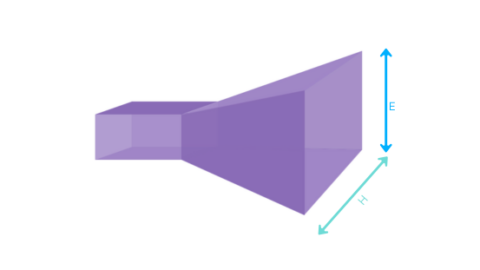 A Closer Look at Horn Antennas - JEM Engineering
